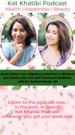 Avoid Vision Loss, Migraines, and How to Biohack Eye Health with Diet ...